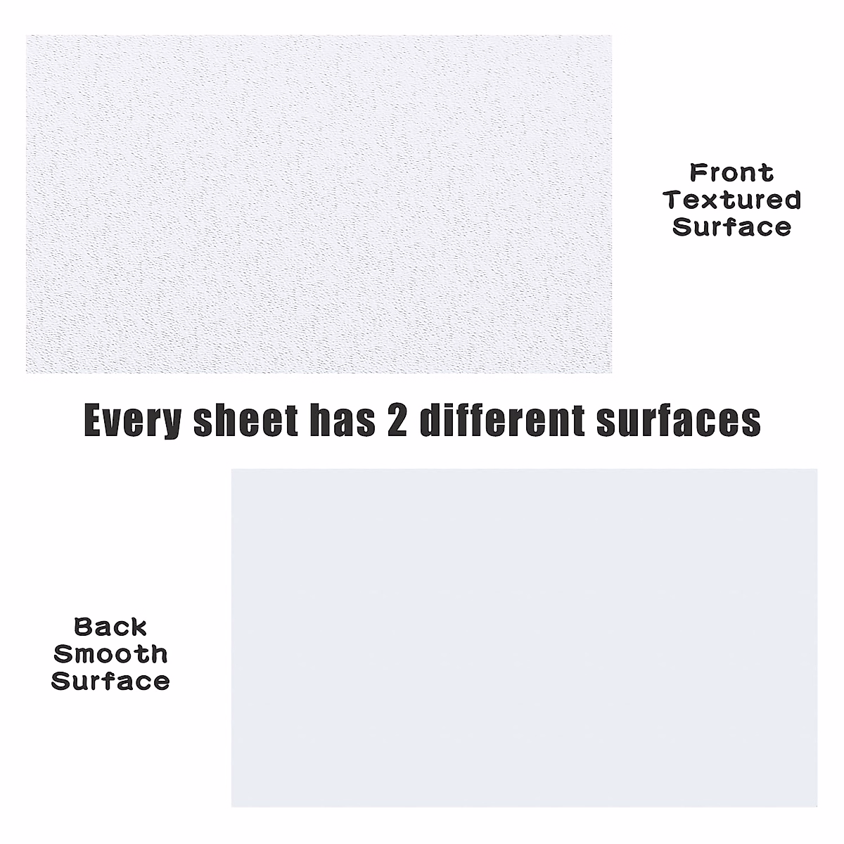Zuvas White ABS Plastic Sheet 12" x 16" x 0.06" 6 Pack, Moldable Than Acrylic Sheet, Flexible Than Plexiglass Sheet, DIY Materials for Home Decor, Handcrafts (Matte & Textured Finish)