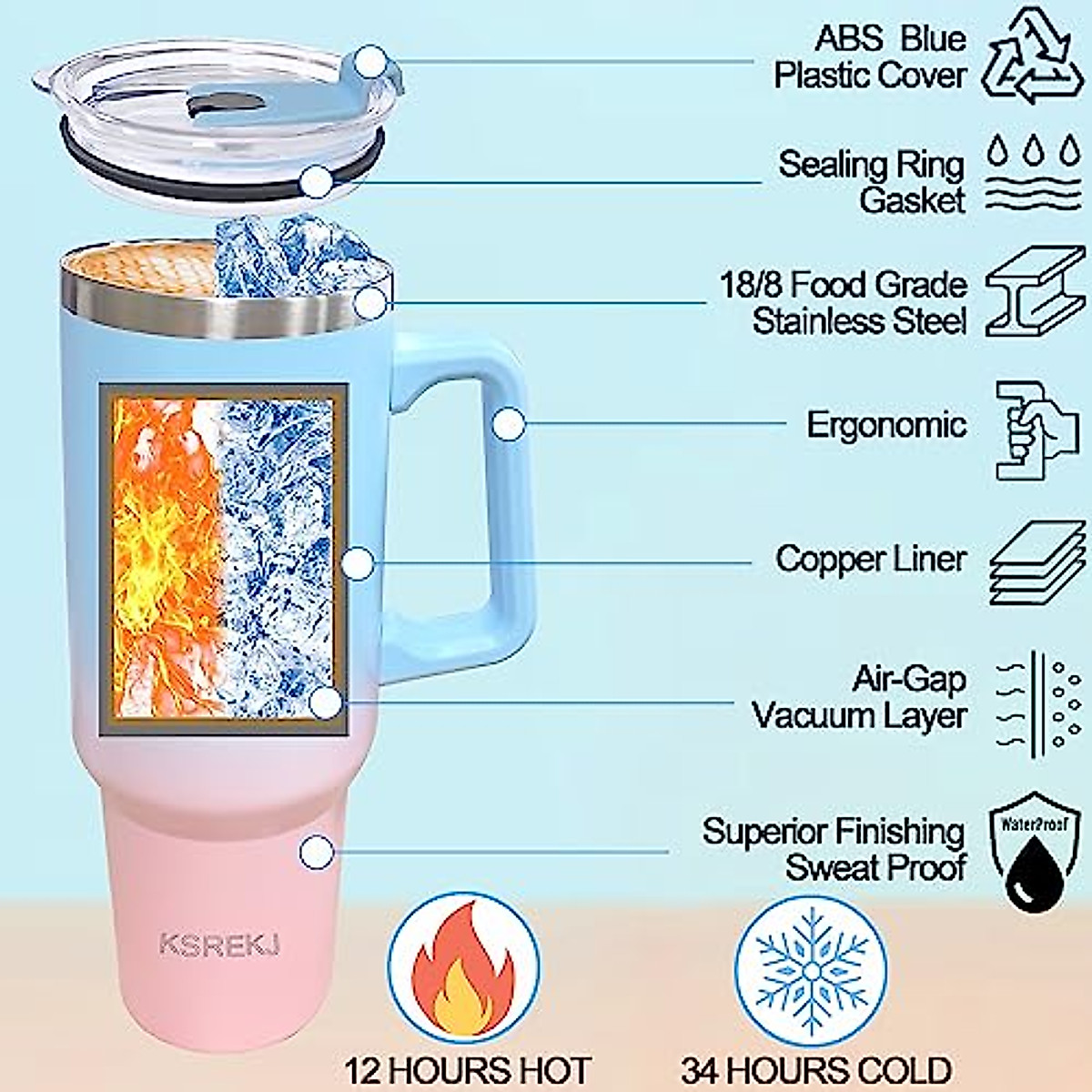 40 oz Tumbler With Handle and Straw, Stainless Steel Insulated cup, Travel Mug for Hot and Cold Beverages, Thermos Travel Coffee Mug