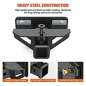 Sulythw Class 3 Rear Trailer Hitch Receiver for Dodge Ram, 2 Inch Towing Hitch Receiver with Cover Kit for 2003-2018 Dodge Ram 1500&2003-2013 Ram 2500/3500 & 2019-2021 Ram 1500 Classic