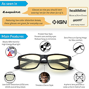 J+S Blue Light Reading Glasses for Women Men | 3 in 1 Readers Block Harmful Blue-Light 100% UVA UVB | 1.0+ to 3.0+ Diopter (Haka - Rectangle | Black Frame 1.5+)