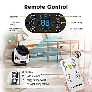 VIVOSUN 13 Inch Air Circulator Fan, 45W Strong Wind Floor Fan, Oscillating Table Fan, 3 Speeds Settings, with Remote Control for Home, Dorm, Office, ETL Certified