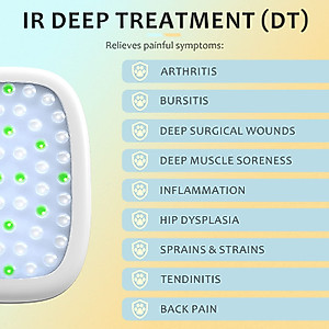 Jitesy Cold Laser Therapy for Dogs, Red Light Therapy for Dogs, Infrared Light Therapy Vet Device for Dog Arthritis Pain Relief, Clear Cats Skin Infections with 2 Therapy Modules