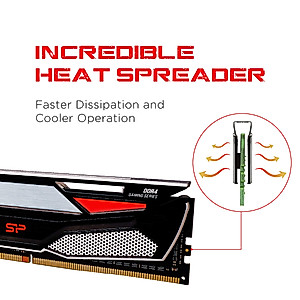Silicon Power Gaming DDR4 32GB (16GBx2) 3200MHz (PC4 25600) 288-pin CL16 1.35V UDIMM Desktop Memory Module RAM - Low Voltage SP032GXLZU320BDAAD