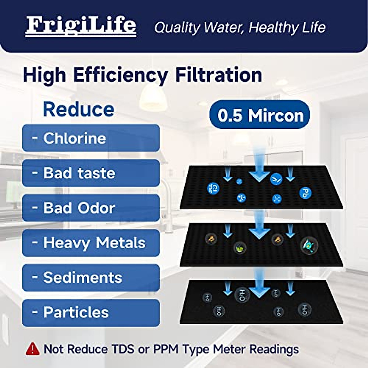 FrigiLife Ultra High Capacity Under Sink Water Filter System, 22K Gallons, Direct Connect, Removes 99.99% Chlorine, Large Particles, Bad Taste and Odor, NSF Certified