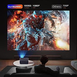 4K FHD WiFi Projector, Bluetooth Projector, 200" Portable Movie Projector, 13000 Lumens 500 ANSI Home Theater Video Projector Compatible with HDMI, USB, Laptop, iOS & Android Smartphone