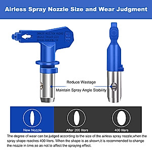 Reversible Spray Tip Nozzles Paint Spray Tips Airless Sprayer Nozzles Airless Sprayer Spraying Machine Parts for Homes Buildings Decks or Fences 211, 313, 415