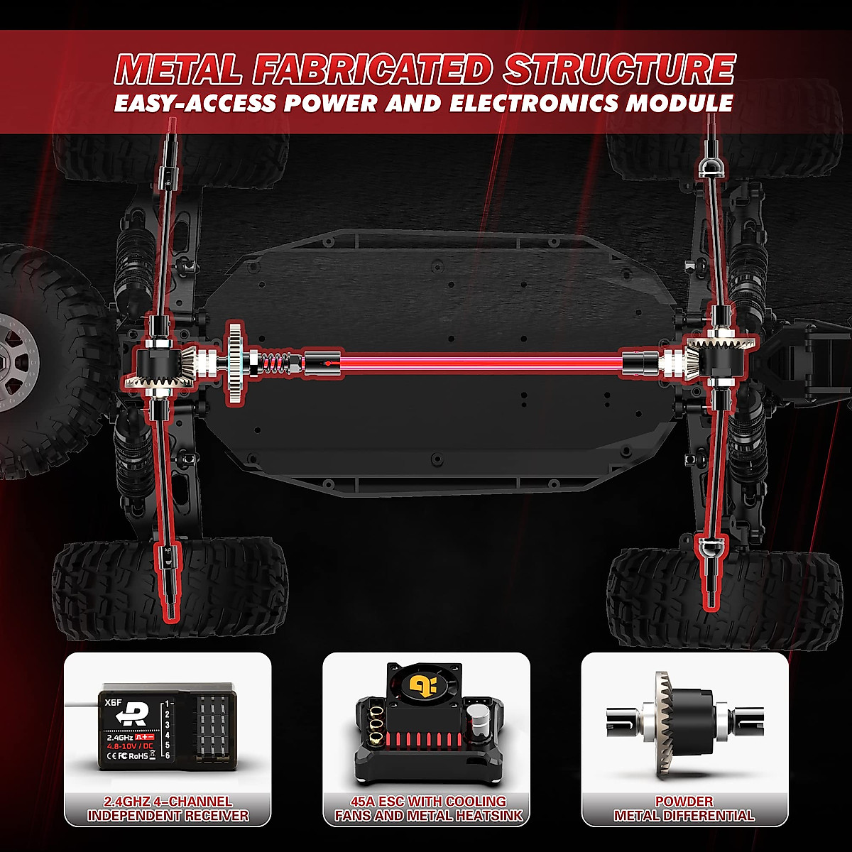 RIAARIO 1:12 RTR Brushless RC Desert Cars for Adults, Max 45MPH Fast RC Cars, Monster Truck with Independent ESC, 4X4 RC Truck for Boys, All Terrain Remote Control Car with Oil Filled Shocks(Red)