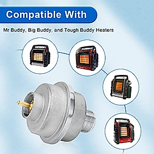 F273699 Fuel Filter Kit Replacement Compatible with Mr Heater Gas Universal Propane Portable Heater & For Buddy/Big Heaters