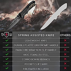 Bundle of 2 Items- Black Pocket Knife - Serrated Sharp 3,5" Blade Folding Knives -Best EDC Survival Hiking Hunting Camping Knife - Knife with Firestarter and Whistle Grand Way