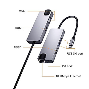Port Expander 8-in-1 USB C Adapter for USB C Laptop USB C Hub to 4K HDMI, VGA, 2 USB 3.0 Ports, PD Charger, SD/TF Card Reader, Ethernet USB Splitter