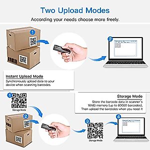 Eyoyo Mini 2D QR 1D Bluetooth Barcode Scanner, Portable Wireless Barcode Reader with USB Wired/Bluetooth/ 2.4G Wireless Connection PDF417 Data Matrix Image Scanner for iPad, iPhone, Android, Tablet PC