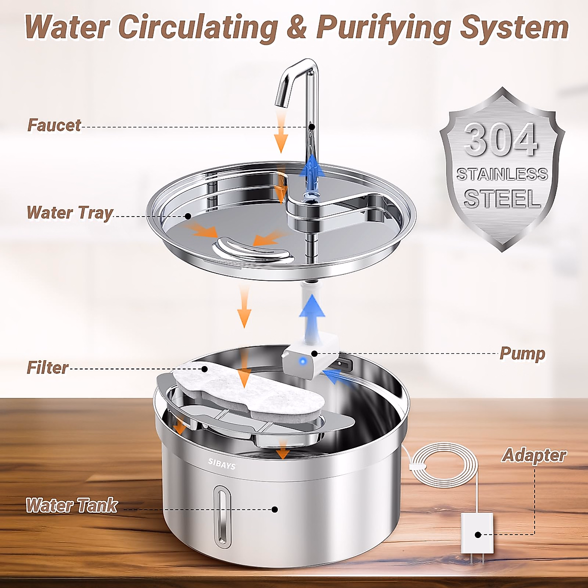 SIBAYS Cat Water Fountain Stainless Steel, 135oz/4L Automatic Pet Fountain for Cats, Dog Water Bowl Dispenser with Water Level Window & LED Water Reminder