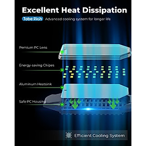 toberich LED Garage Light Bulb - 120W 12000LM Shop Lights with 4+1 Deformable Panels, 6500K Screw in Ceiling Lights for Garage, Workshop, Workbench, Basement (1 Pack)