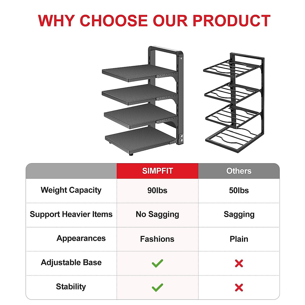 SIMPFIT Pots and Pans Organizer under Cabinet, Heavy Duty Pan Organizers for Cabinet & Counter, 4 Tier Adjustable Pan & Pot Rack for Kitchen Cabinet Organizers and Storage