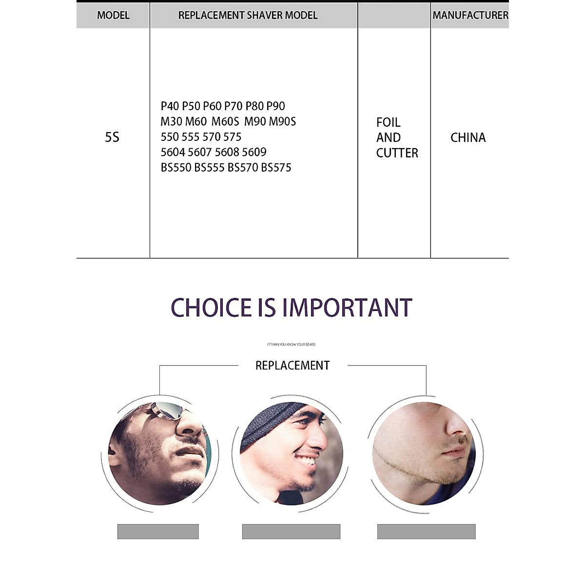 Replacement Shaver Foil and Cutter Fits Braun Cruzer 5S P40 P50 P60 P70 P80 P90 M30 M60 M90 550 555 570 575 5604 5607 5609