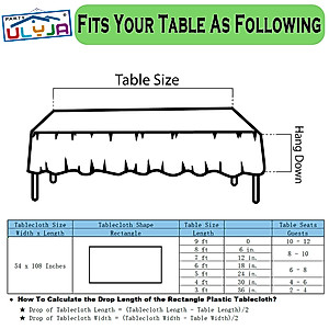 PARTY ULYJA Emerald Green 2 Pack Plastic Tablecloth Rectangle 54 x 108 Inches Disposable Dark Olive Green Sturdy Table Covers for Dining, Birthday, Wedding, Picnic, Event and Outdoor Use