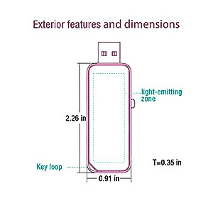 ROCFLH 256GB High-Speed and Light-Up USB 3.1 Flash Drive, Up to 400MB/s Read (USSFD880-L256G)