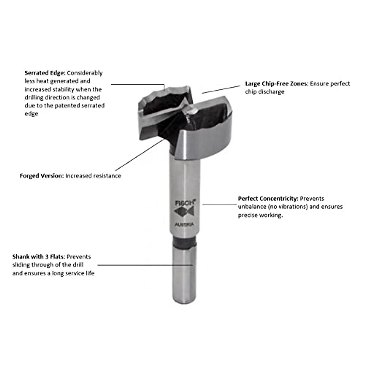 Fisch FSA-275084 Wave Cutter Forstner Bit, 9/16" x 5/16"