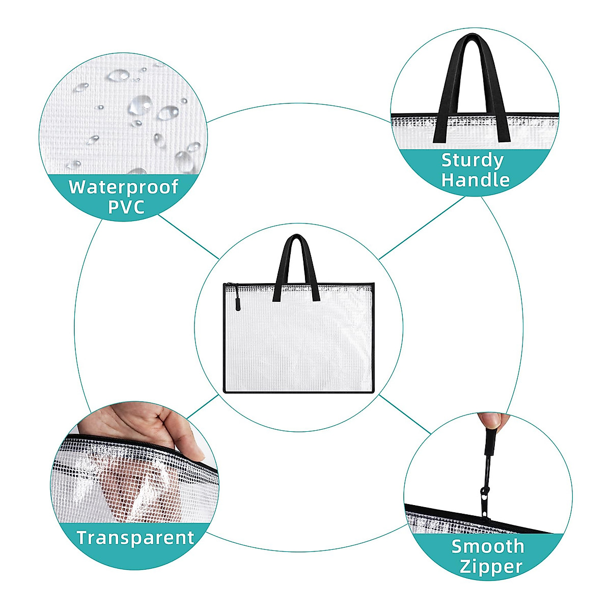 Klmnop 2 Pcs Large Clear Art Portfolio Bags, 22 x 35 Inch WaterproofArt Portfolio Case with Handle and Zipper, Portfolio Folder for Artwork(White)