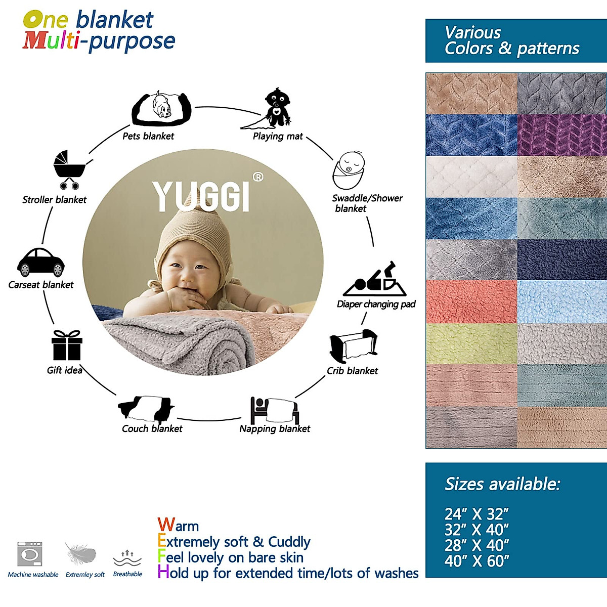 Baby Blanket or Pet Blanket, Comfy Soft Warm Blankets for Baby Girls and Boys, Dog and Cat, Plush Fleece Throw Blankets for Sofa, Couch, Travel and Camping (Sherpa 24"×32",2-pack, Light grey)