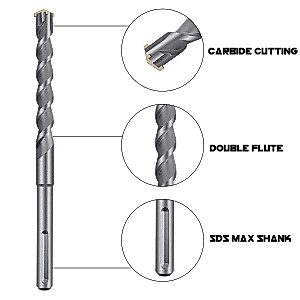 Owl Tools SDS Max Masonry Drill Bit Set (Carbide Tipped - 5 Piece Set) 13" Length in The Following Sizes: 1/2", 5/8", 3/4", 7/8", and 1"