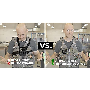 SNAP Mounts PRO – Magnetic Action Camera Helmet Mount for GoPro (Helmet, Biking, Drone, Skiing, Snorkeling and Car Mount)