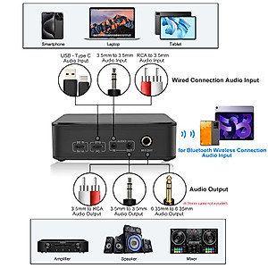 Wireless Microphone System, Dual Handheld UHF Cordless Dynamic Microphone Support Bluetooth Input, AUX in/Out, Portable Microphone Mixer System for Home Karaoke KTV Meeting Party Church Wedding DJ
