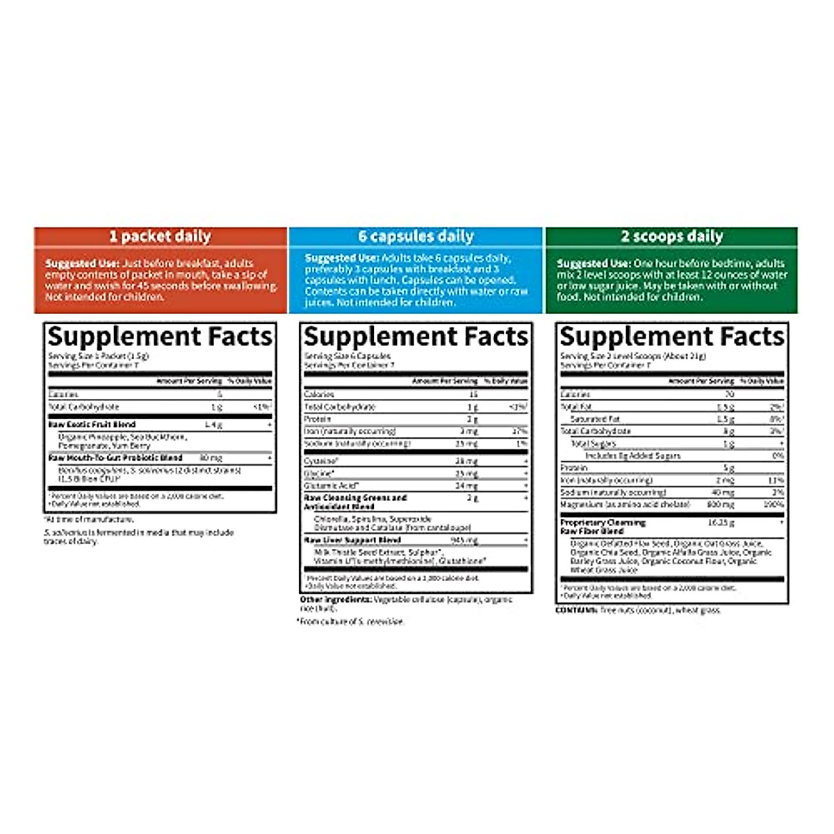 Garden of Life Detox Cleanse Raw Cleanse Fast-Acting 7 Day Cleanse and Detox Formula for Immune System Support, Liver Cleanse and Toxin Removal - Powder and Capsules - Fiber, Greens, Probiotics