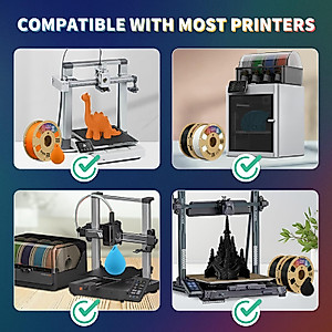 OVERTURE PLA Filament 1.75mm PLA 3D Printer Filament, 1kg Cardboard Spool (2.2lbs), Dimensional Accuracy +/- 0.02mm, Fit Most FDM Printer (Black 1-Pack)