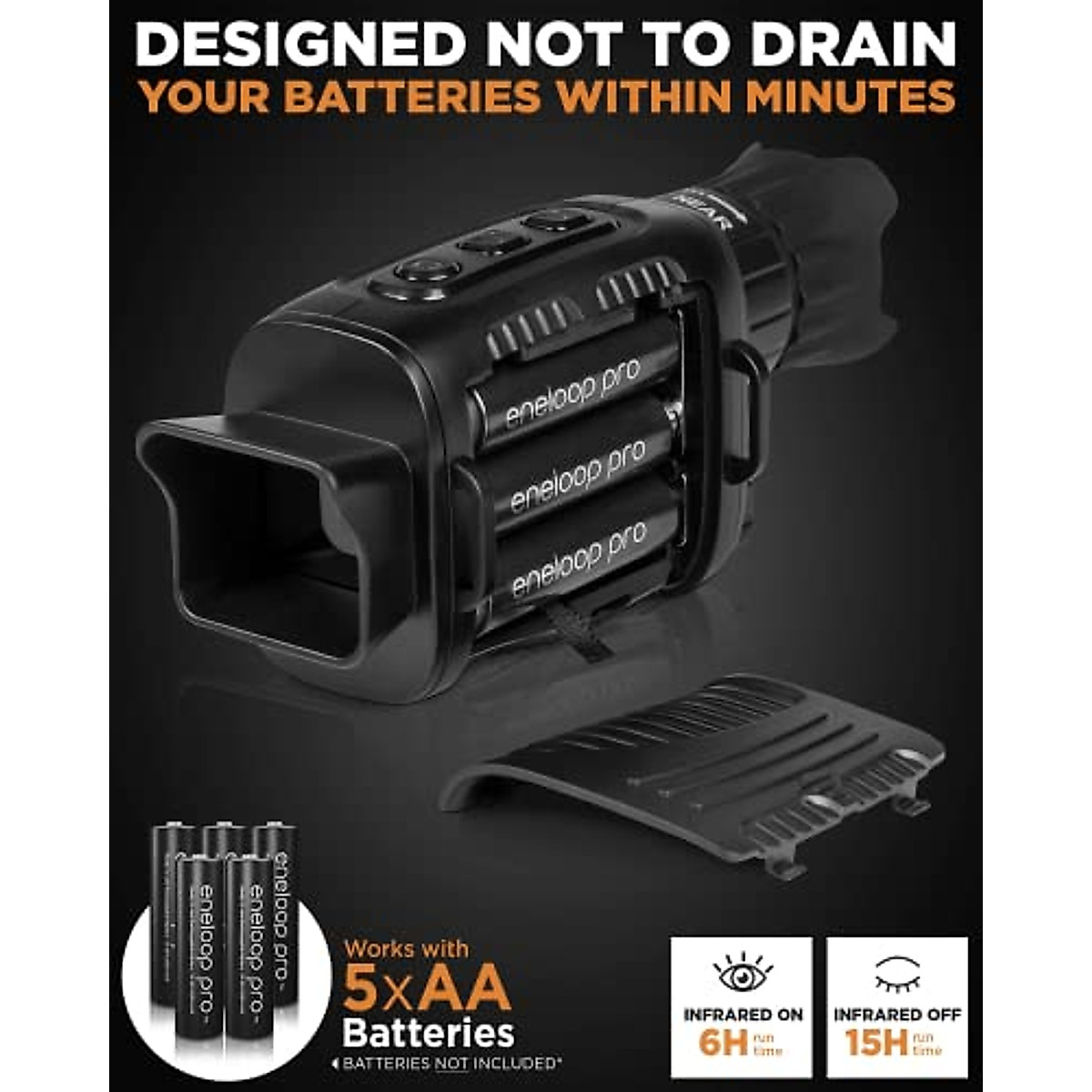 CREATIVE XP Night Vision Monocular for Hunting & Surveillance w/Card Reader - Infrared Monoculars - Black