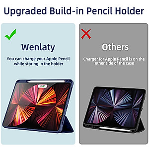 Wenlaty Compatible with iPad Pro 11 Inch Case 4th/3rd/2nd Generation with Pencil Holder, for iPad 11 Pro Case 2022/2021/2020, Slim Protective Cover with Soft TPU Back, Auto Wake/Sleep, CamouflageBlue