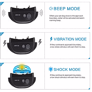 HEXIEDEN Wired Electric Dog Fence,In-ground Pet Safe Containment System,Covers up to 1.2 Acre,650 Ft Wire,Waterproof/Rechargeable Training Collar,Shock/Tone Correction,for 1 2 3 Dog,for3dogs