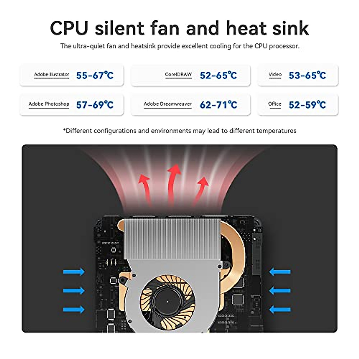 Beelink Mini S12 Pro Mini Pc Computers,16GB DDR4 500GB SSD with Inter 12th Generation Processors N100 4 Cores 3.4Ghz, 4K@60Hz Dual HDMI Output Wi-Fi6/BT 5.2.Support 2.5" HDD/SSD