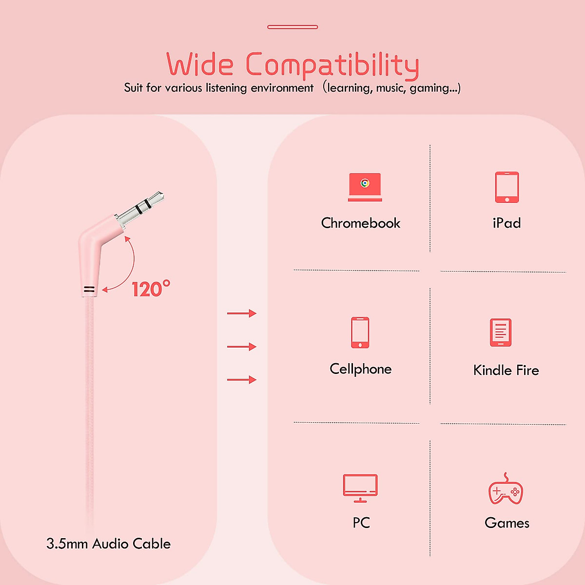 Kids Headphones, 94dB Volume Limit Wired Headphone for Kids, Foldable Lightweight Toddler Headphone Over Ear for School Airplane Travel, Soft Earmuff, 3.5mm Wired Headset for iPad Chromebook Girls Boy