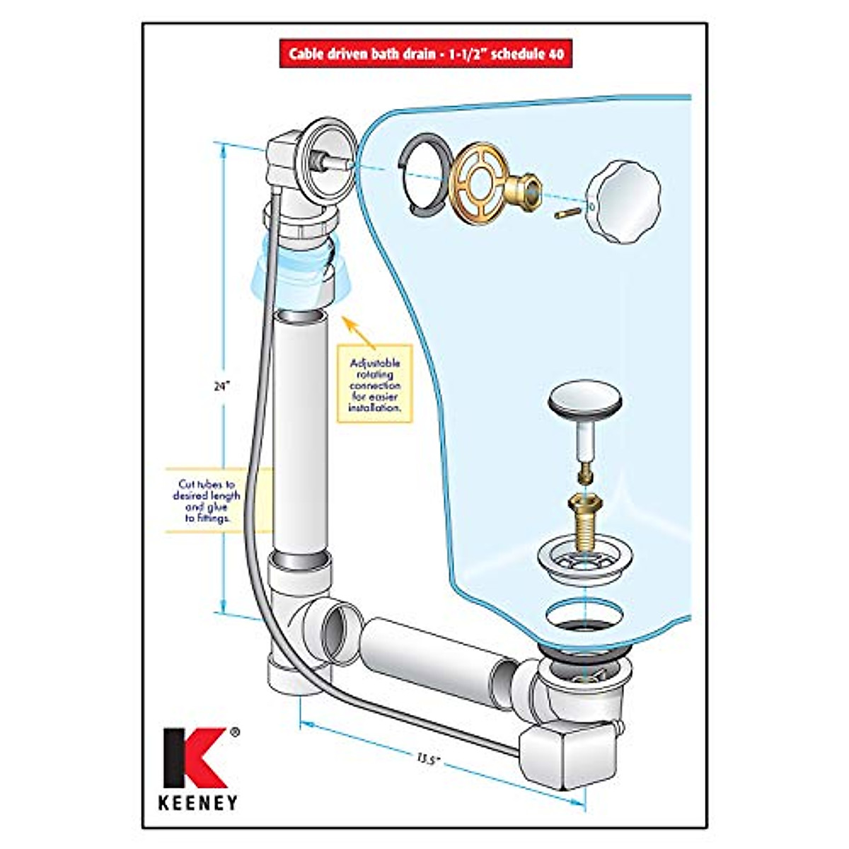 Keeney 645PVCDSBN Cable Driven PVC Bathtub Drain Kit for Standard Size Tubs, Brushed Nickel
