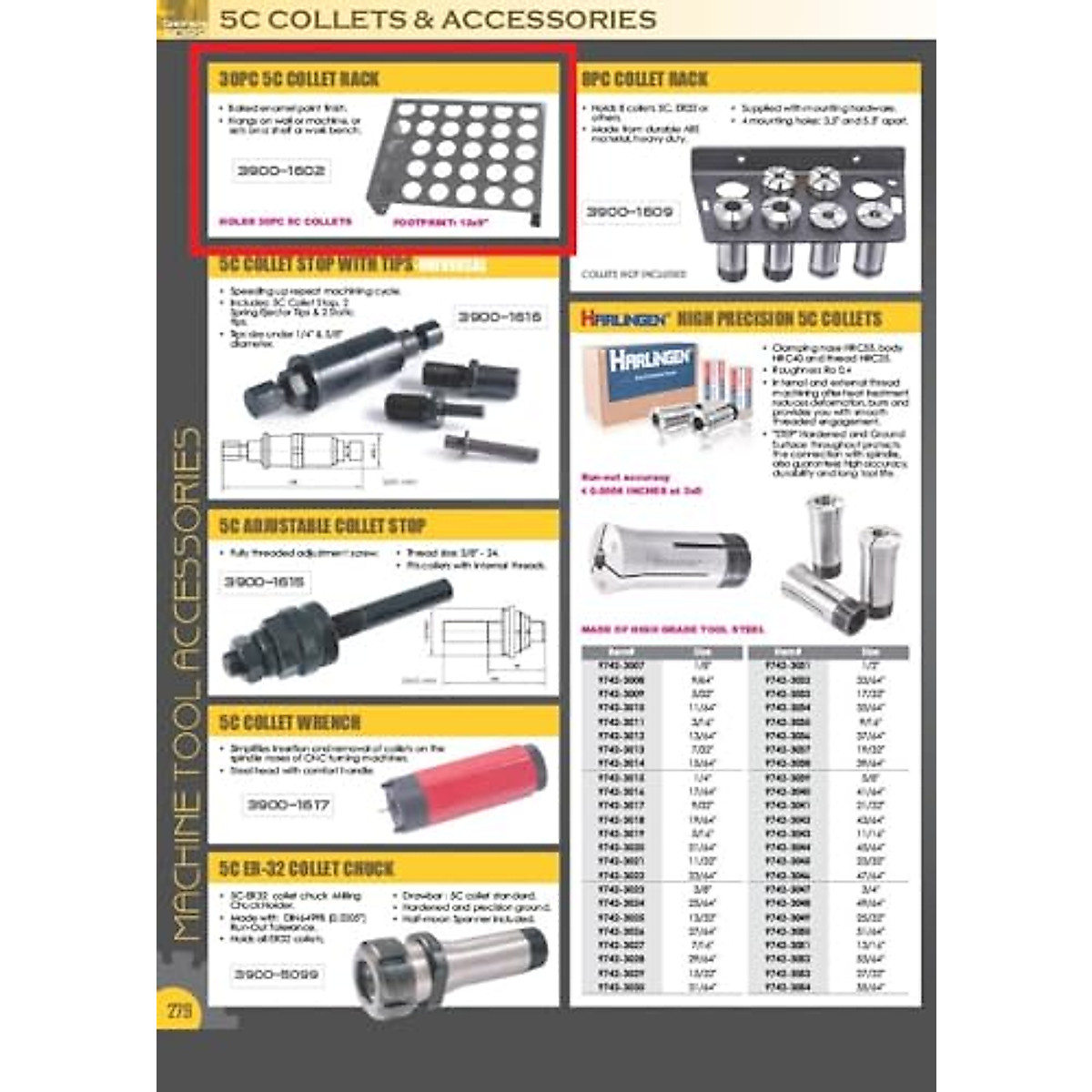 HHIP 3900-1602 5C Collet Rack, 30-Piece