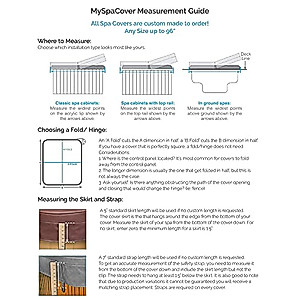 MySpaCover Long-Lasting Hot Tub and Spa Cover Replacement with EPS Insulation Foam, 4, 5, 6 Inch Taper for Any Shape and Size up to 96 inch (Custom)