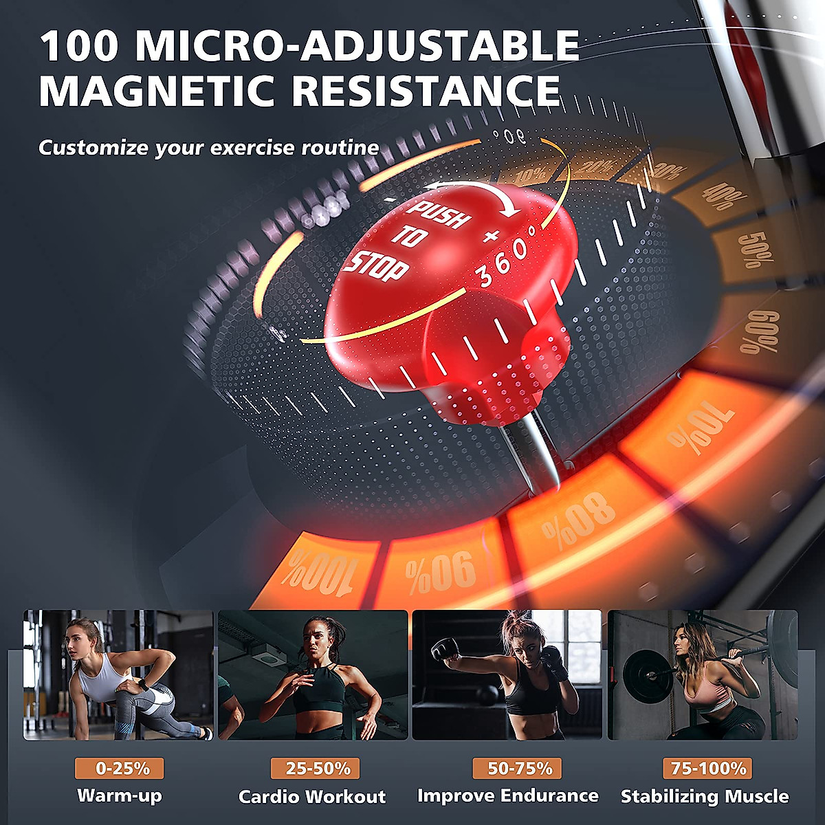 YOSUDA PRO Magnetic Exercise Bike 350 lbs Weight Capacity - Indoor Cycling Bike Stationary with Comfortable Seat Cushion, Silent Belt Drive