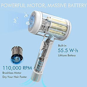 Lylux Cordless Hair Dryer, Low-Heat Ionic Blow Dryer with 110, 000 RPM Brushless Motor, Magnetic Nozzle, 88W Fast Charging Battery Operated, for Women/Kids Ourdoor, Camping, Beaches
