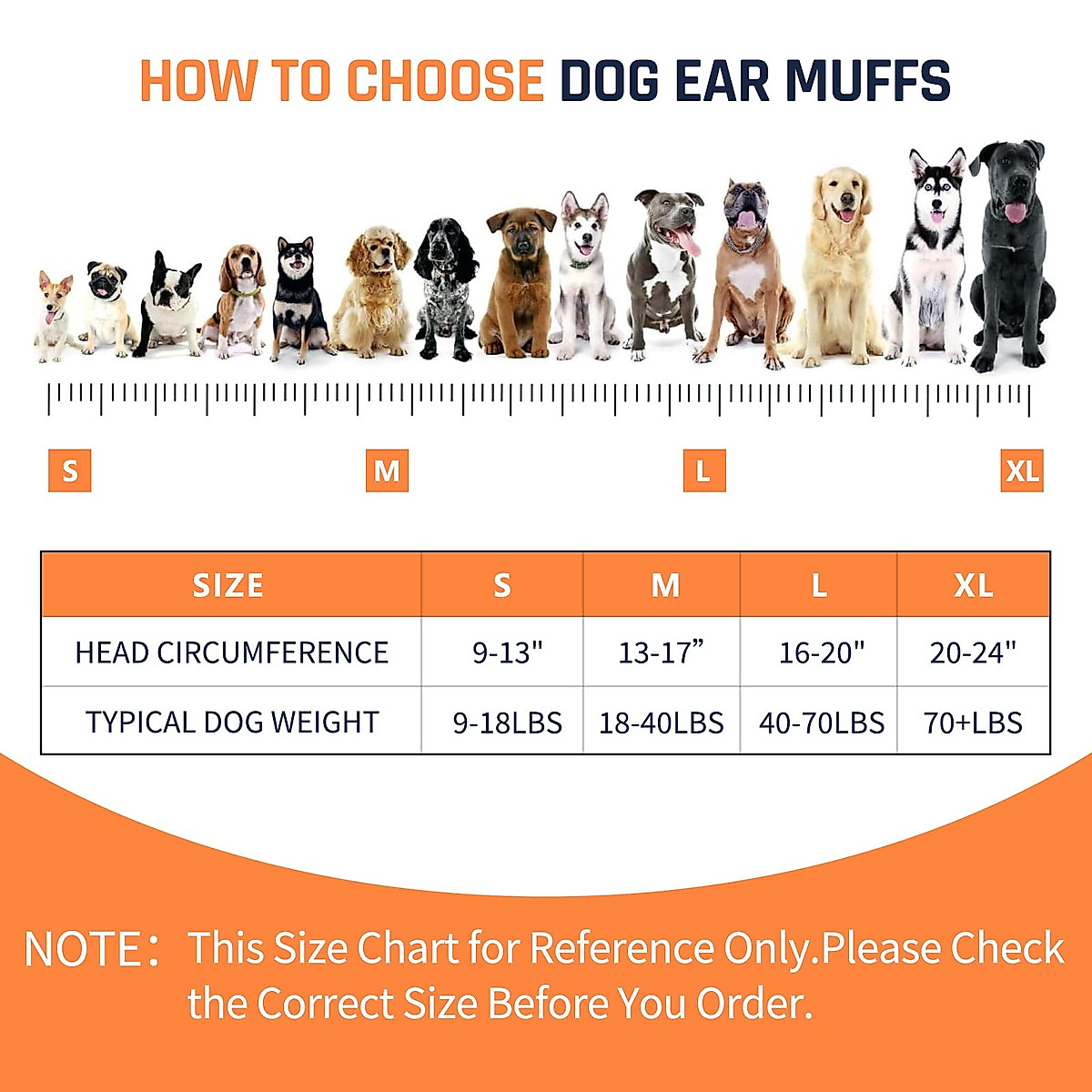 Miyamicro Dog Ear Muffs Noise Protection - Noise Canceling Ear Muffs for Dog,29dB NRR Dog Earmuffs,Ear Plugs for Dogs from Fireworks,Vacuums,Thunderstorms (White, L)