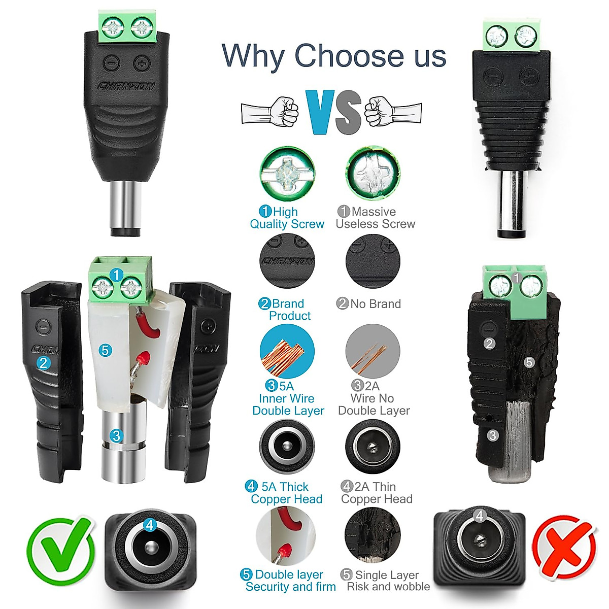 CHANZON 10 Pcs Male 12V 5.5 mm x 2.1 mm DC Power Jack Connector 24V Barrel Plug for CCTV Security Camera Cable Wire Adapter