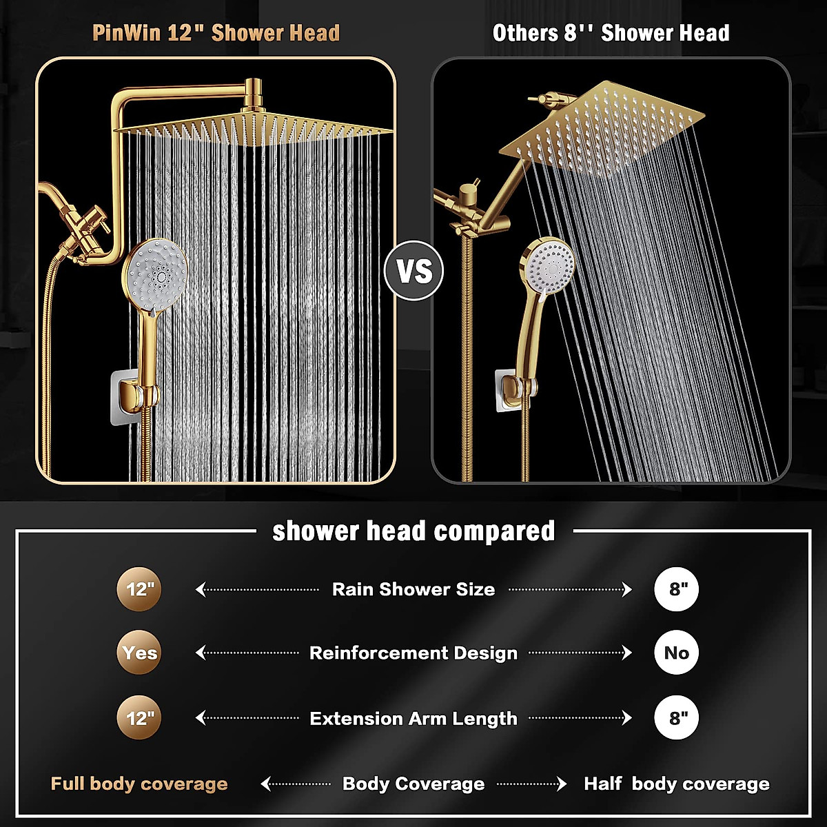 PinWin 12'' Dual Shower Head with Adjustable Extension Arm and 6-Setting Handheld Shower Head Combo, Brushed Gold