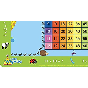 Little Wigwam Multiplication Square Placemat
