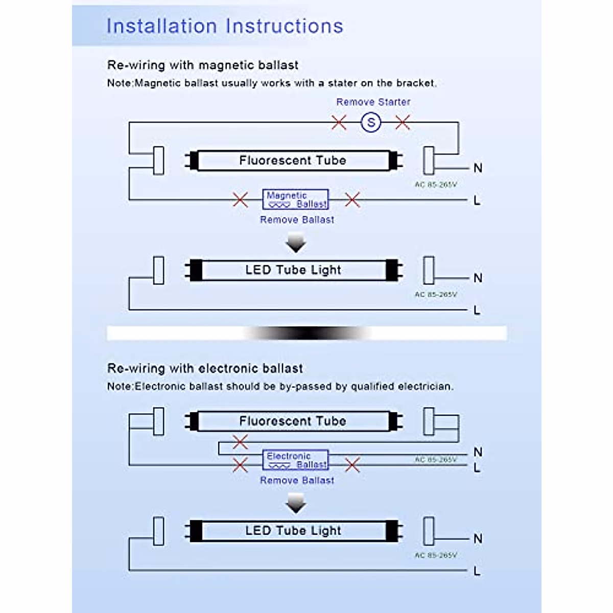 PARNOARCK Led Shop Light 4ft, Led Garage Light,40W T8 6500K Daylight 4500LM Clear Cover,for Garage Warehouse Workbench Workshop,16-Pack