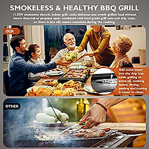 Indoor Electric Grill, FIMEI Electric Smokeless Barbecue Grill With 7 Gear Temperature Adjustment, Non-stick Removable Grill Plates, Easy Clean, for Oil-free Cooking and Home Roast Party