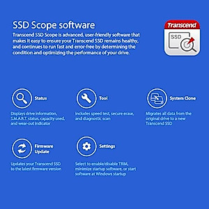 Transcend 256GB SATA III 6Gb/s SSD230S 2.5” Solid State Drive TS256GSSD230S,Silver