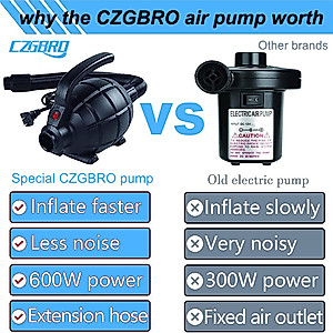 Electric Air Pump for Inflatable Air Tumble Track Gymnastics Mat, Air Roller Barrel, Swimming Ring, Air Bed, Pool Toy, Inflatables Raft Boat Electric Pump with 4 Nozzles（AC 110-120V（500W））