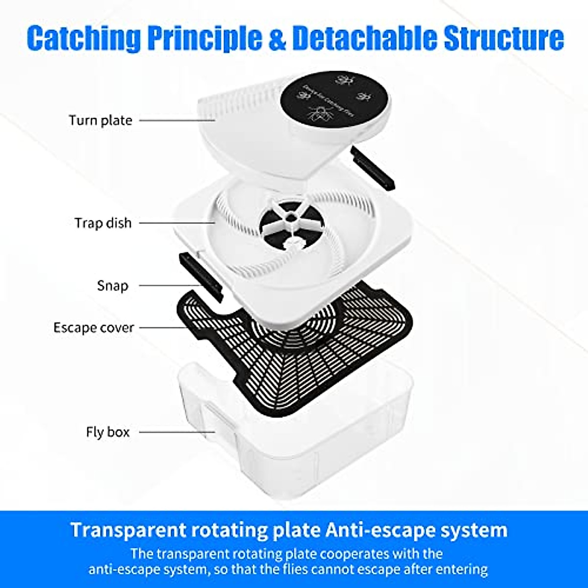 Electric Fly Trap Fly Trap Pest Device Gnat Flying Insect Trap Automatic Indoor Fly Trap Fly Catcher Pest Control Traps Pest Reject Control Catcher Insect Repellents Tools for Ranch, Garden (2 Pcs)