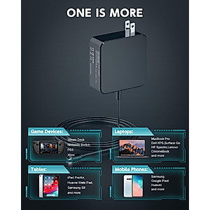 65W/45W PD Foldable Power Adapter, USB C Fast Charger for Steam Deck/Nintendo Switch/Steam Deck TV Dock Console/Switch/Lite/Phone/Tablet/Laptop