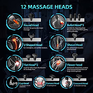 OLsky Massage Gun, Handheld Deep Tissue Massager for Pain Relief, Back Massager, Electronic Shoulder Massager, Portable Quiet Handheld Relaxation Sport Massager